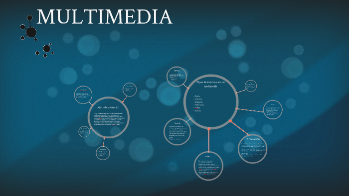 ¿Qué es la multimedia? by Juliana Santucci on Prezi
