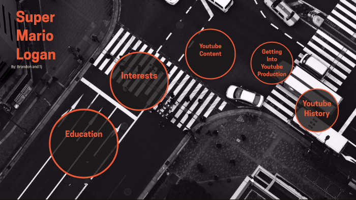 Super Mario Logan by Brandon Spurlock on Prezi