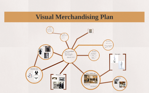 Visual Merchandising Plan by Jacob Hightower on Prezi