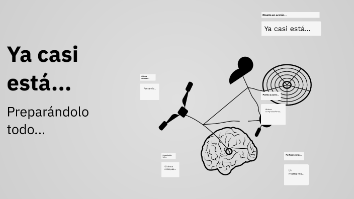 Esquema Gráfico: Propósito de Vida y Motivación by Andres Orozco on Prezi