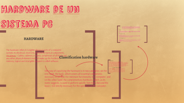 The hardware refers to tangible physical parts of a computer by genesis ...