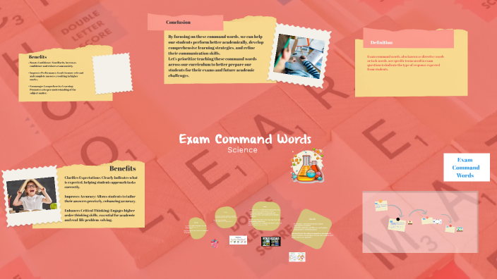 Understanding Exam Command Words by Khushi on Prezi