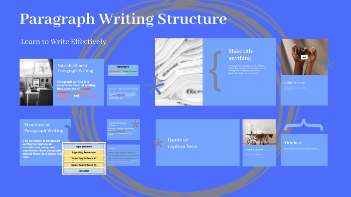 Paragraph Writing Structure by maryam rasheed on Prezi