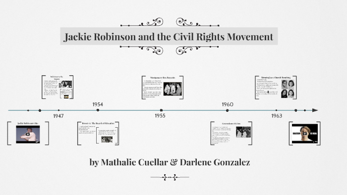 Jackie Robinson and the Civil Rights Movement by Darlene Gonzalez on Prezi