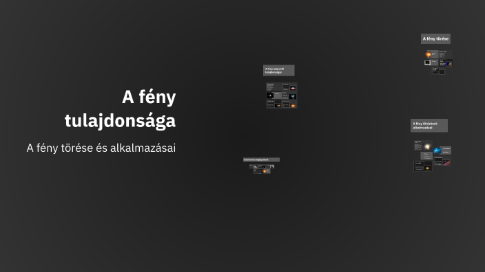 A fény tulajdonsága by Viola Vas on Prezi