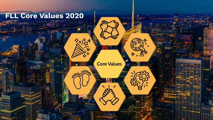 2020 FLL core values by 19S1-H nikita saravanan on Prezi