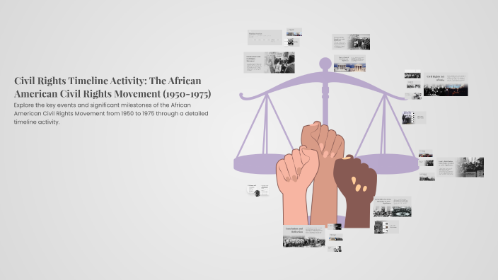 Civil Rights Timeline Activity: The African American Civil Rights ...