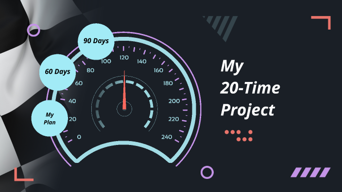 20-Time Project by alyssa campen on Prezi