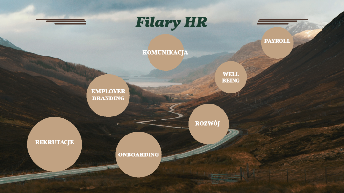 STRATEGIA HR by Anna Jaranowska on Prezi