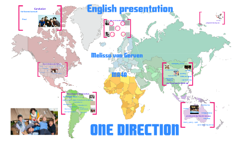 One Direction Presentation by Melissa van Gerven on Prezi