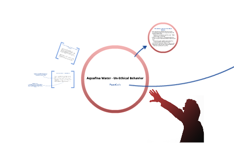 PepsiCo Ethical Issue by Turki O. on Prezi