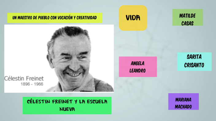 CÉLESTIN FREINET Y LA ESCUELA NUEVA -Un maestro de pueblo con vocación ...