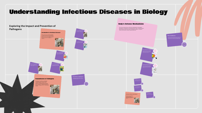Understanding Infectious Diseases by kyle carrion on Prezi