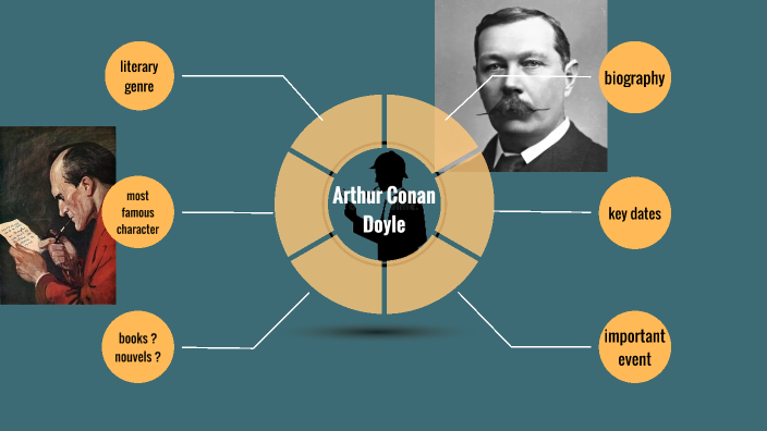 Sir Arthur by amo bernard on Prezi