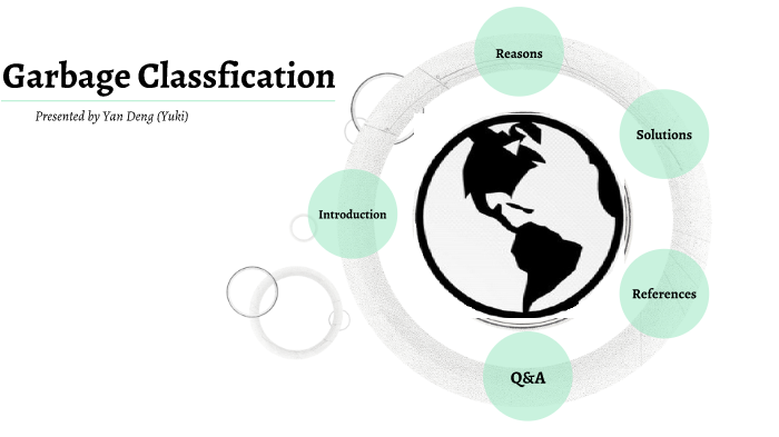 Garbage Classification by yan deng on Prezi