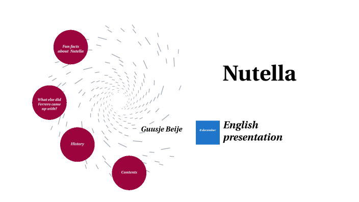 engels presentatie nutella by guusje beije on Prezi
