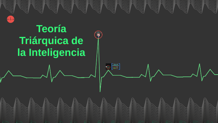Teoría Triárquica de la Inteligencia by Hector De La Rosa on Prezi