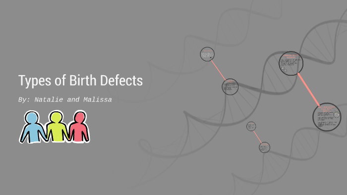 Types of Birth Defects by natalie . on Prezi