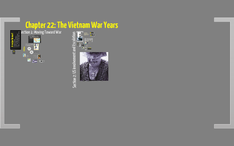 USH Chapter 22: The Vietnam War Years by Zach Ripley on Prezi