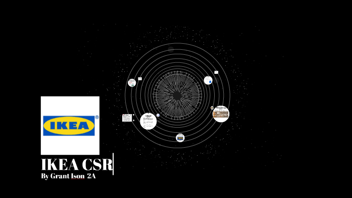 IKEA CSR by Grant Ison on Prezi