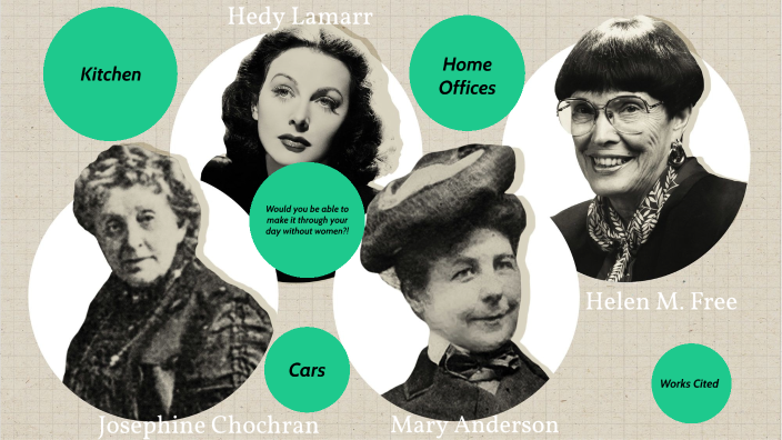 Women and Gender Collage by Hugo Dorta on Prezi