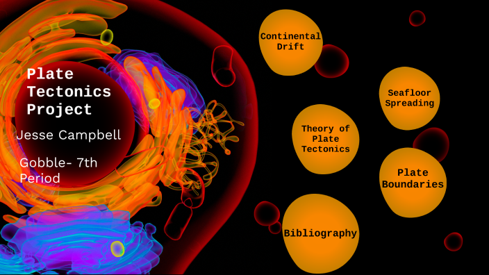 Plate Tectonics Project by Jesse Campbell on Prezi