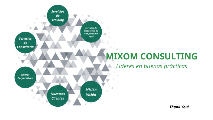 Portafolio de Servicios Mixom by Diana Cortes on Prezi