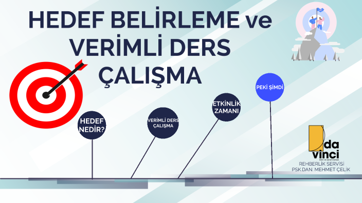 HEDEF BELİRLEME VE VERİMLİ DERS ÇALIŞMA by Mehmet Çelik on Prezi