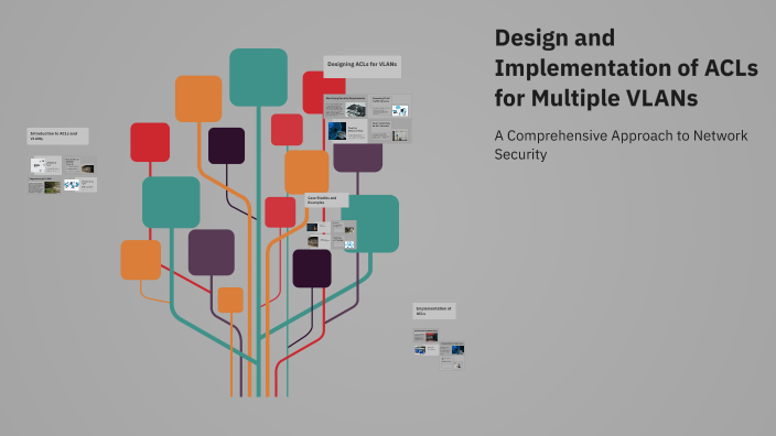 Design and Implementation of ACLs for Multiple VLANs by Salah on Prezi