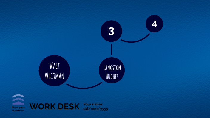 Background research Walt Whitman & Langston Hughes by Lily Williams on ...