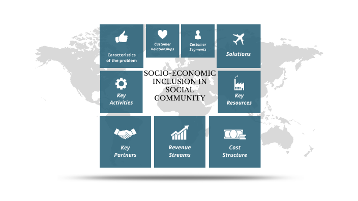 SOCIO-ECONOMIC INCLUSION IN SOCIAL COMMUNITY by uxue herrero on Prezi
