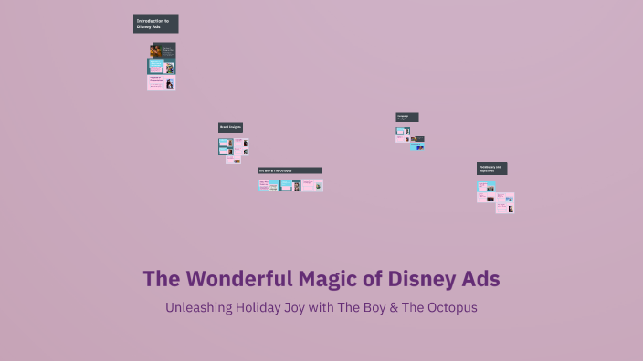 The Wonderful Magic of Disney Ads by Kyarah Bols on Prezi