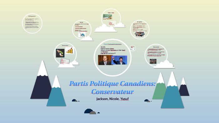 Partis Politique Canadiens by Nicole Nguyen on Prezi