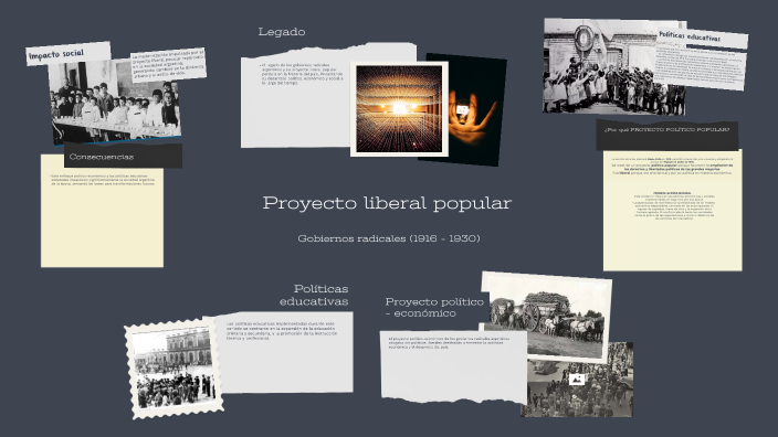 Proyecto liberal popular by Caro De León on Prezi
