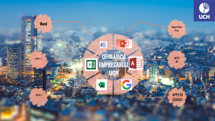 Ofimática Empresarial by GLORIA FLORES PEREZ on Prezi