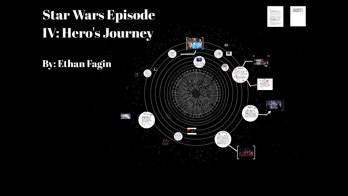 Star Wars Episode IV: A New Hope: Hero's Journey by Ethan Fagin on Prezi