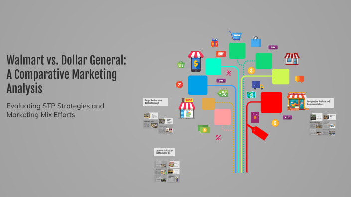 Walmart vs. Dollar General: A Comparative Marketing Analysis by Kashish ...