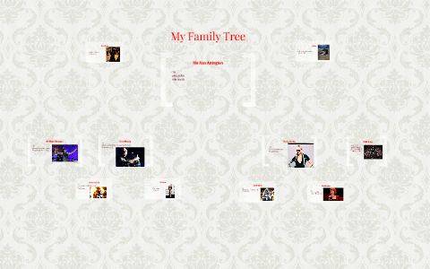 My Family Tree by alex arrington on Prezi
