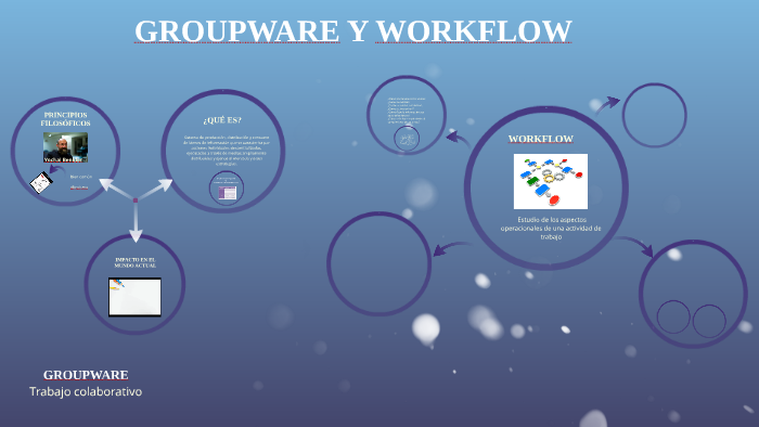 WORKFLOW Y GROUPWARE by Clara Mora on Prezi