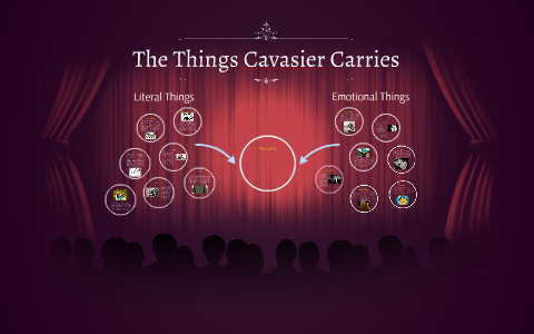 The Pickled Route by Cavasier Morris on Prezi