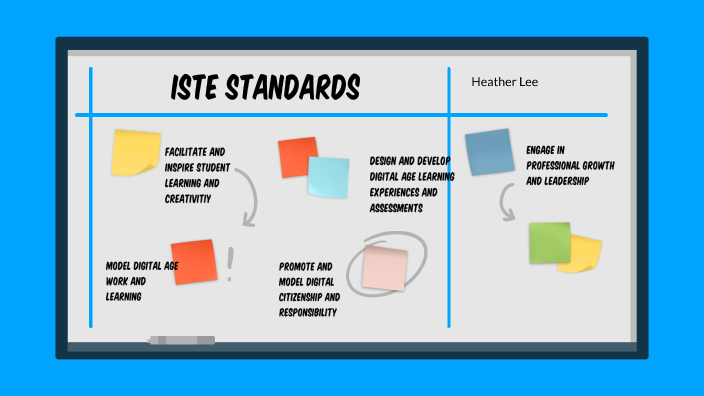 ISTE Standards by Heather Lee on Prezi