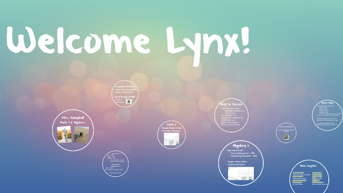 Welcome Lynx! Math 7 & Algebra by Jordan Campbell on Prezi