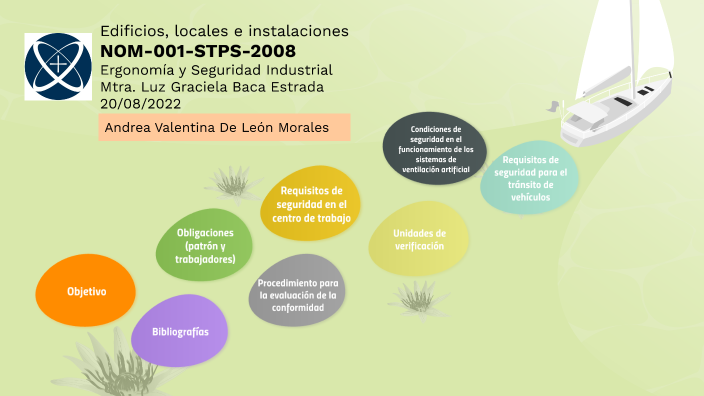 NOM-001-STPS-2008 by Valentina De León on Prezi