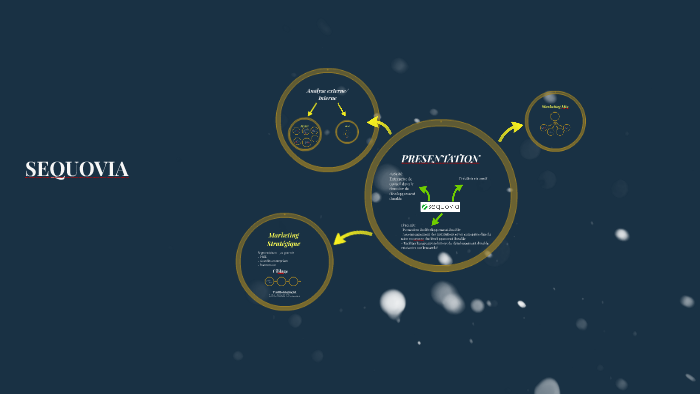 SEQUOVIA by Paul MENOU on Prezi