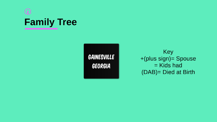 Lloyd Family tree by Lloyd Greaves on Prezi
