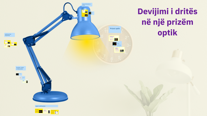 Deviation of Light in an Optical Prism by anila millaku on Prezi