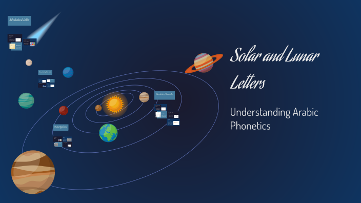 Solar and Lunar Letters by منال المساعيد on Prezi