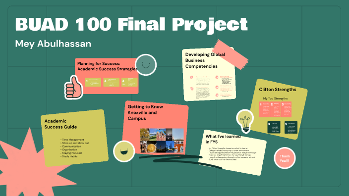 BUAD 100 Final Project by Mey Abulhassan on Prezi