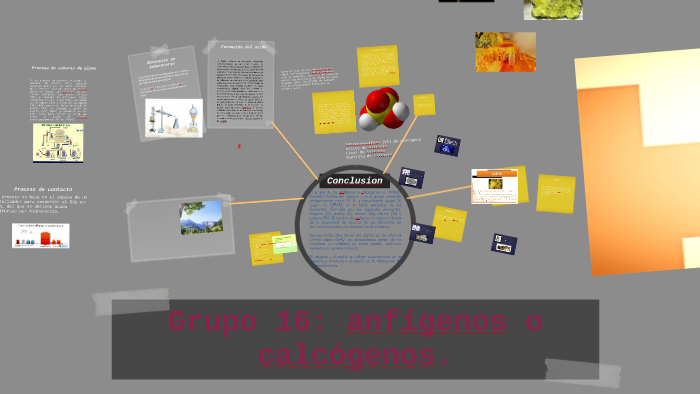 Grupo 16: anfígenos o calcógenos. by Valery Dsmn Live Svk on Prezi