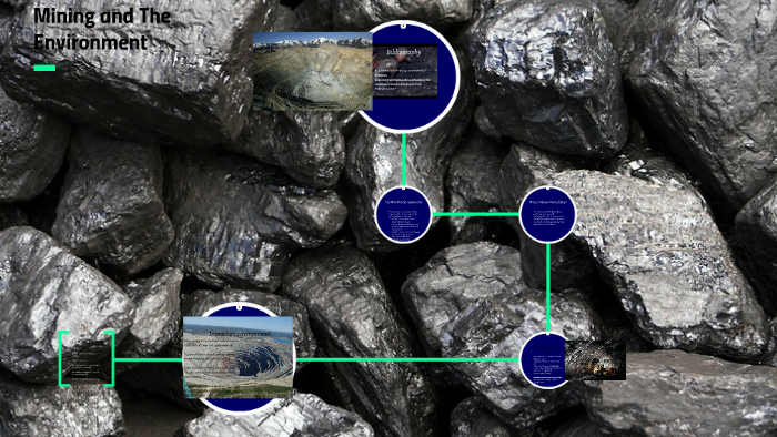 Mining in the south by Mark Slusher on Prezi